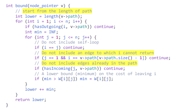 Solved Implement Algorithm 63best First Search With 