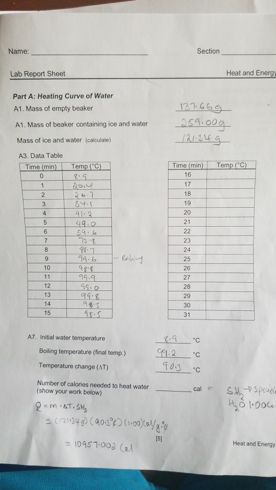 Solved Section Name: Heat and Energ Lab Report Sheet Part A: | Chegg.com