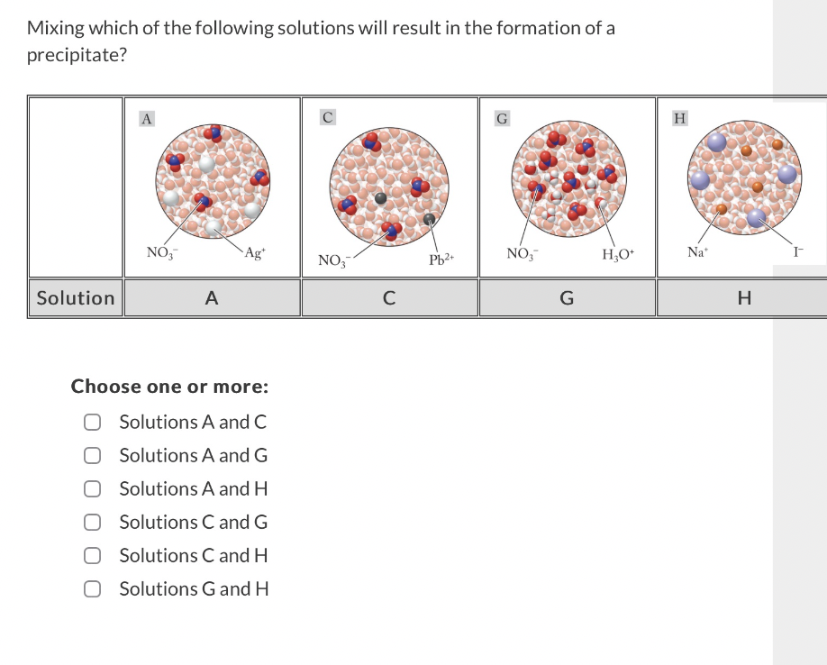 Solved Mixing which of the following solutions will result | Chegg.com