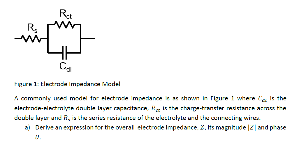 Solved Ra Rs. HE Cdi Figure 1: Electrode Impedance Model A | Chegg.com