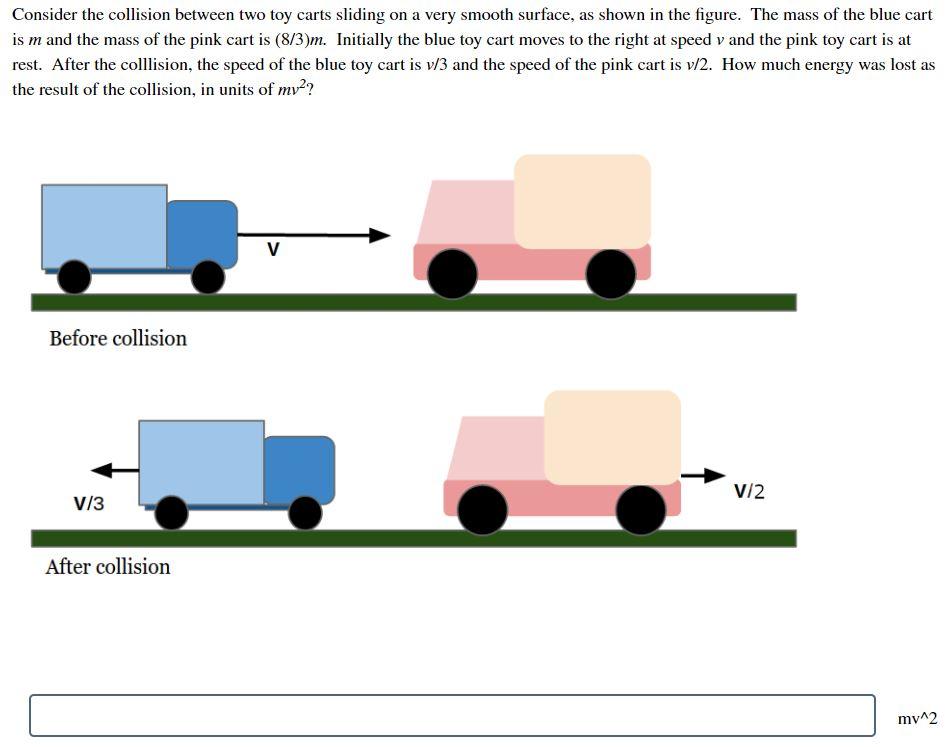 Solved Consider the collision between two toy carts sliding | Chegg.com