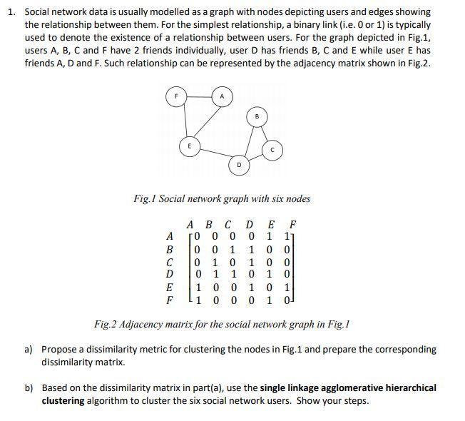 1. Social network data is usually modelled as a graph | Chegg.com