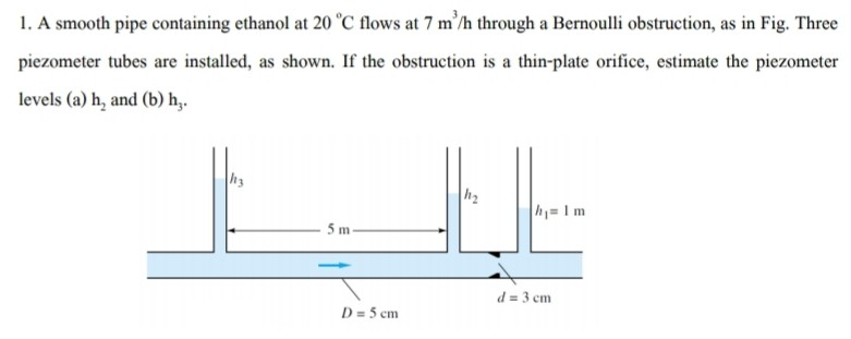 Solved 1. A smooth pipe containing ethanol at 20 °C flows at | Chegg.com