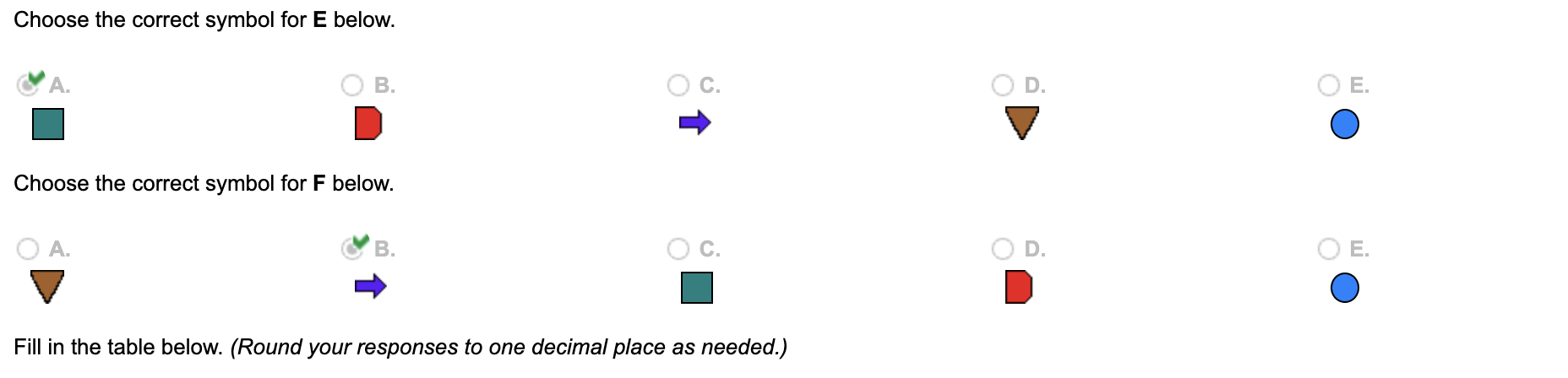 Solved Inspection Storage Delay Transportation Operation | Chegg.com