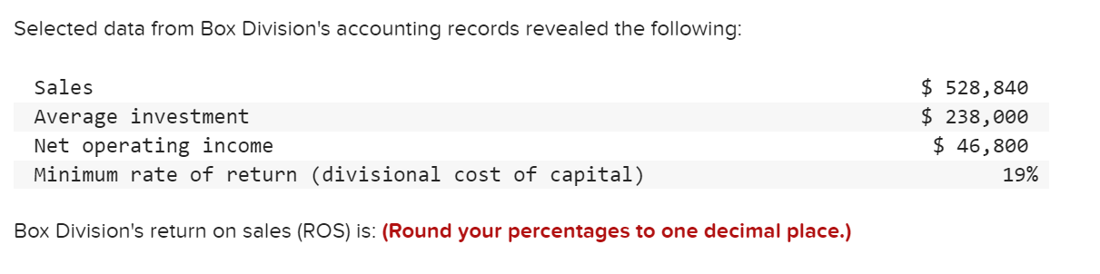 Solved Selected data from Box Division's accounting records | Chegg.com