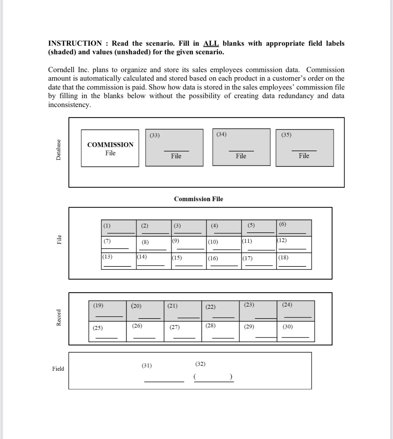 Solved INSTRUCTION : Read the scenario. Fill in ALL blanks | Chegg.com