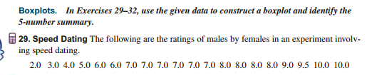 Solved Boxplots. In Exercises 29-32, use the given data to | Chegg.com