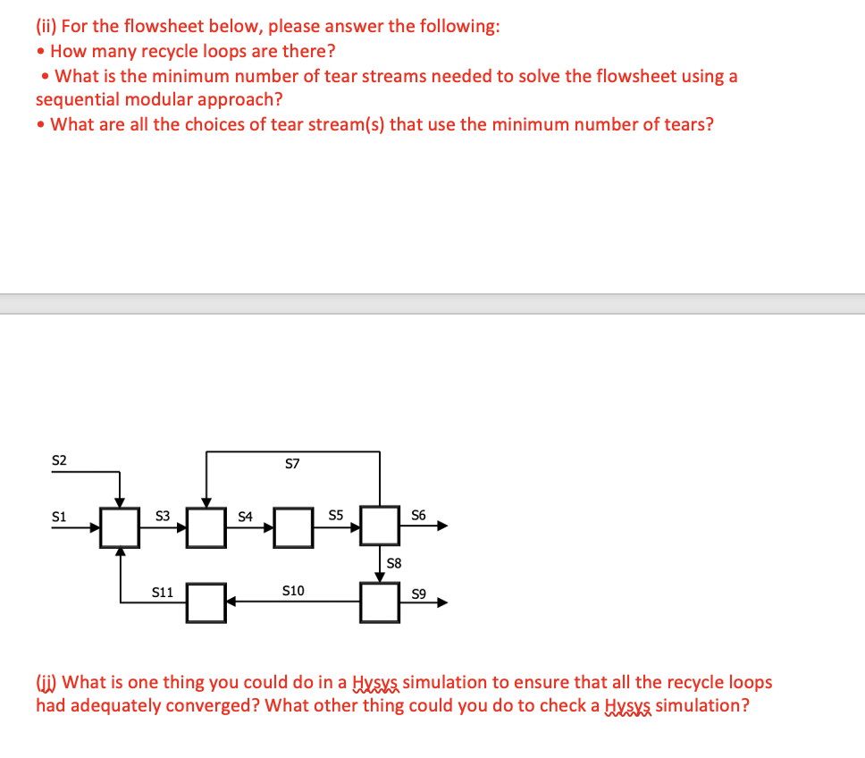 (ii) For the flowsheet below, please answer the | Chegg.com