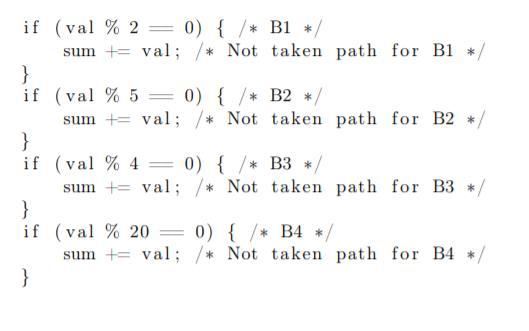 Solved (a) For each of the following sequence of branches, | Chegg.com