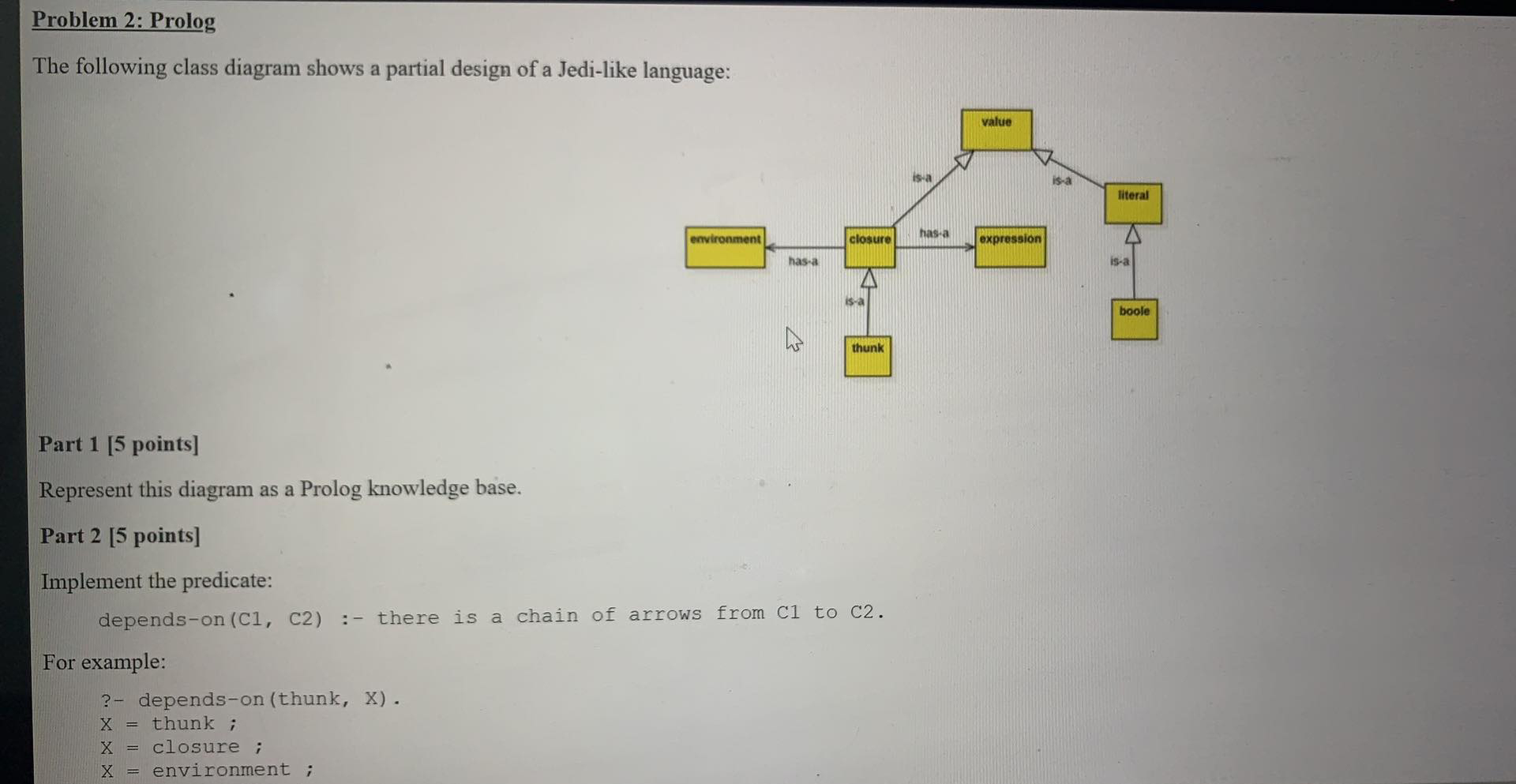 Problem 2: Prolog The following class diagram shows a | Chegg.com