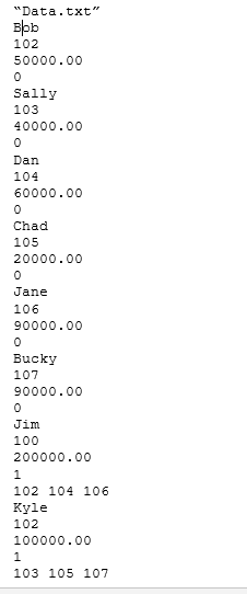 Structure in C program | Chegg.com
