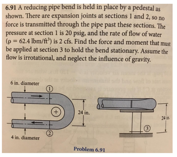 Solved 6.91 A reducing pipe bend is held in place by a | Chegg.com