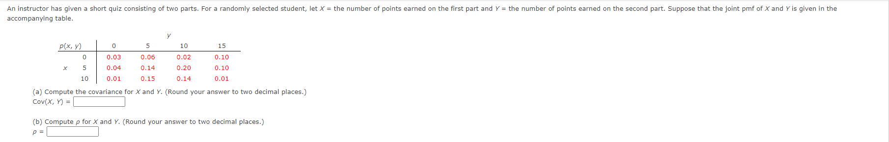 Solved ccompanying table. (a) Compute the covariance for X | Chegg.com