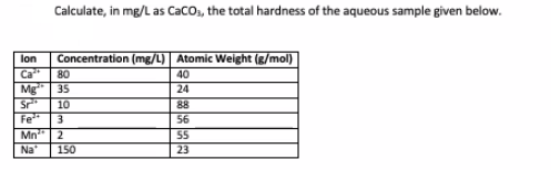 Solved Calculate, in mg/L as CaCO3, the total hardness of | Chegg.com