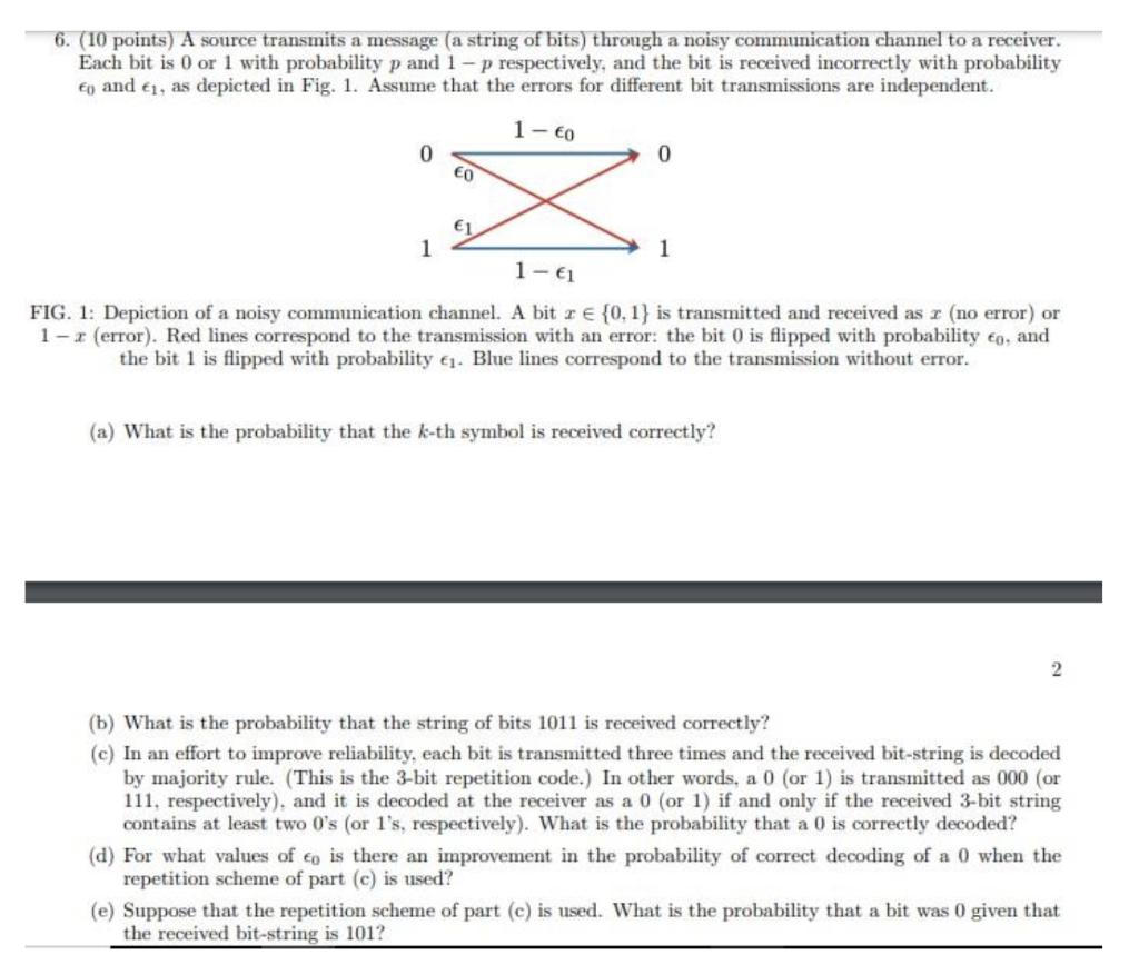 Solved 6 10 Points A Source Transmits A Message A String