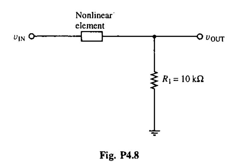 Solved 4.12 The nonlinear element in the circuit of Fig. | Chegg.com