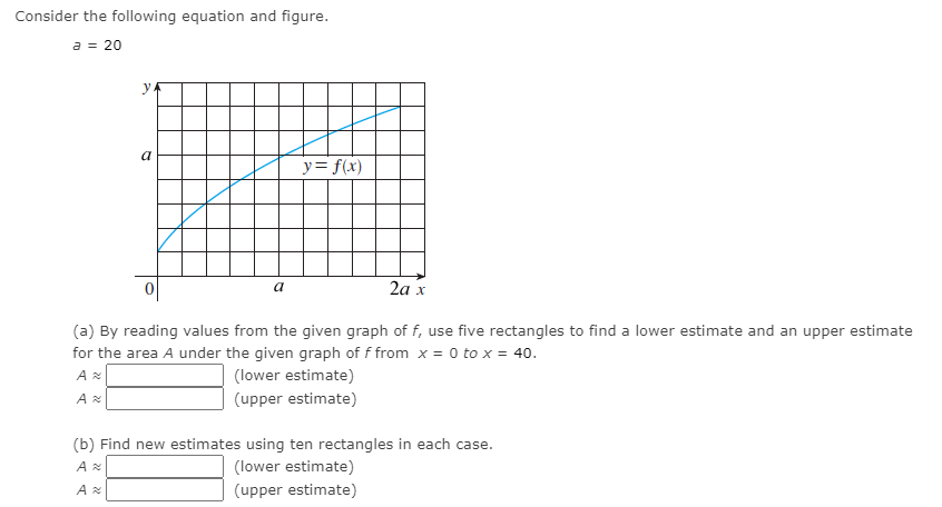 Solved Consider the following equation and figure. a = 20 y | Chegg.com