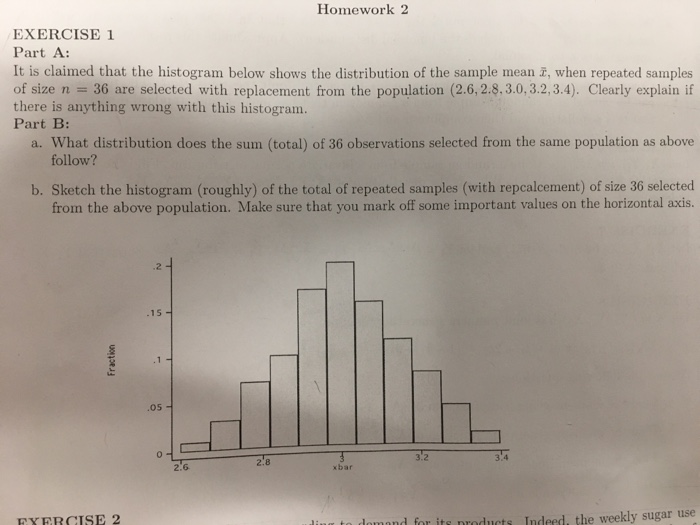 Solved It is claimed that the histogram below shows the | Chegg.com