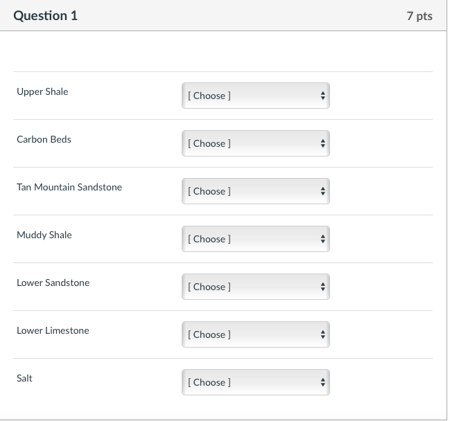 Solved Read the description of each rock unit and interpret | Chegg.com