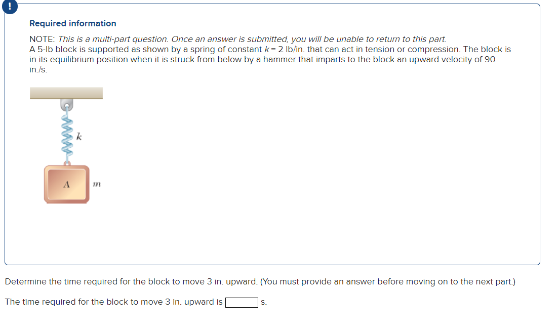 Solved Required information NOTE: This is a multi-part | Chegg.com