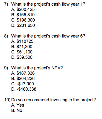 Solved Module 4 Mini-Case Assignment Instructions The Owens | Chegg.com