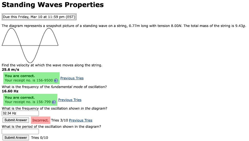 Solved Standing Waves Properties The diaaram rebresents a | Chegg.com