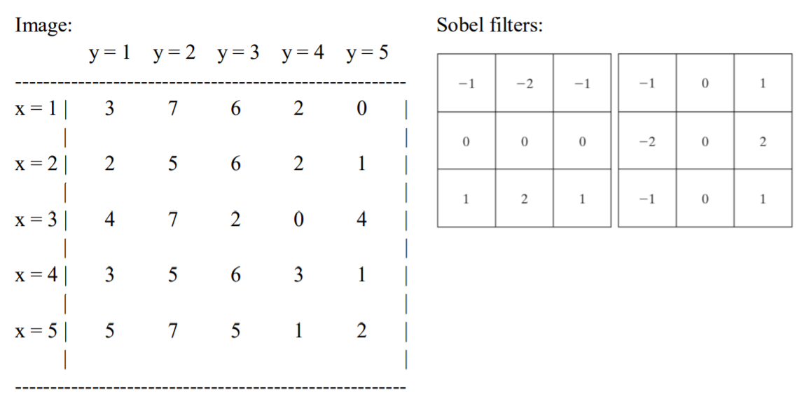 Solved a)The output of a 3x3 ﻿averaging filter at (2,2) ﻿ b) | Chegg.com