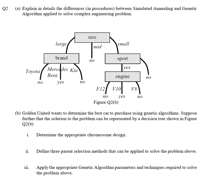 Solved (a) Explain in details the differences (in | Chegg.com