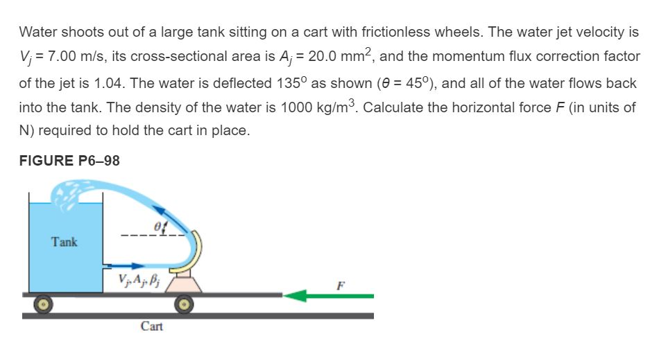 Solved Water shoots out of a large tank sitting on a cart | Chegg.com