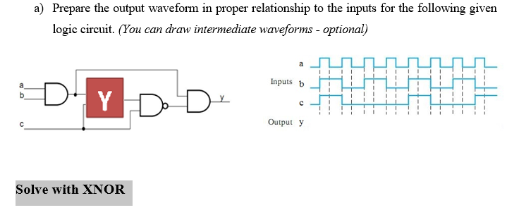 Solved a) Prepare the output waveform in proper relationship | Chegg.com
