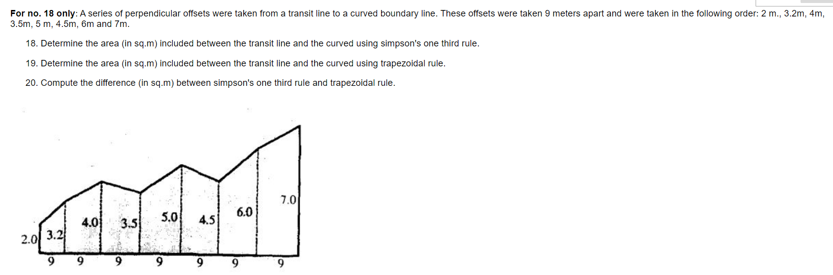 Solved For no. 18 only: A series of perpendicular offsets | Chegg.com