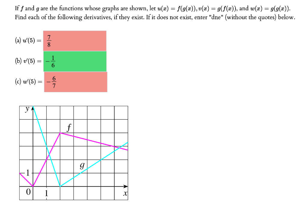 Solved If F And G Are The Functions Whose Graphs Are Shown 
