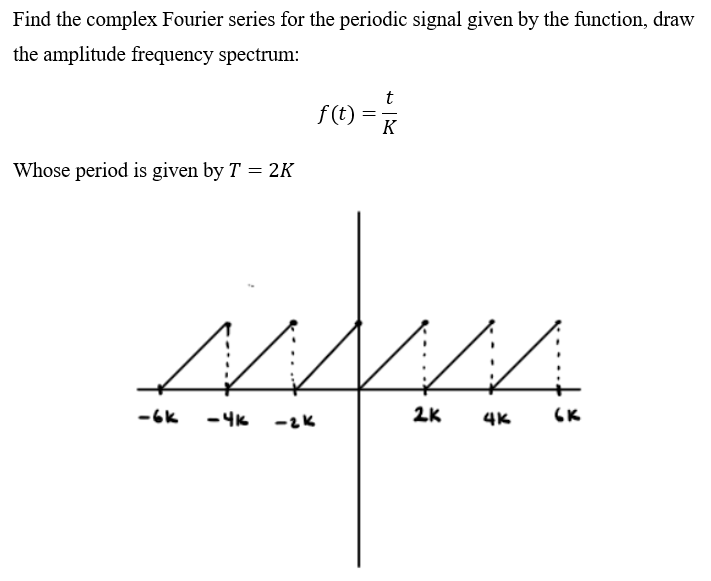 Solved Find the complex Fourier series for the periodic | Chegg.com