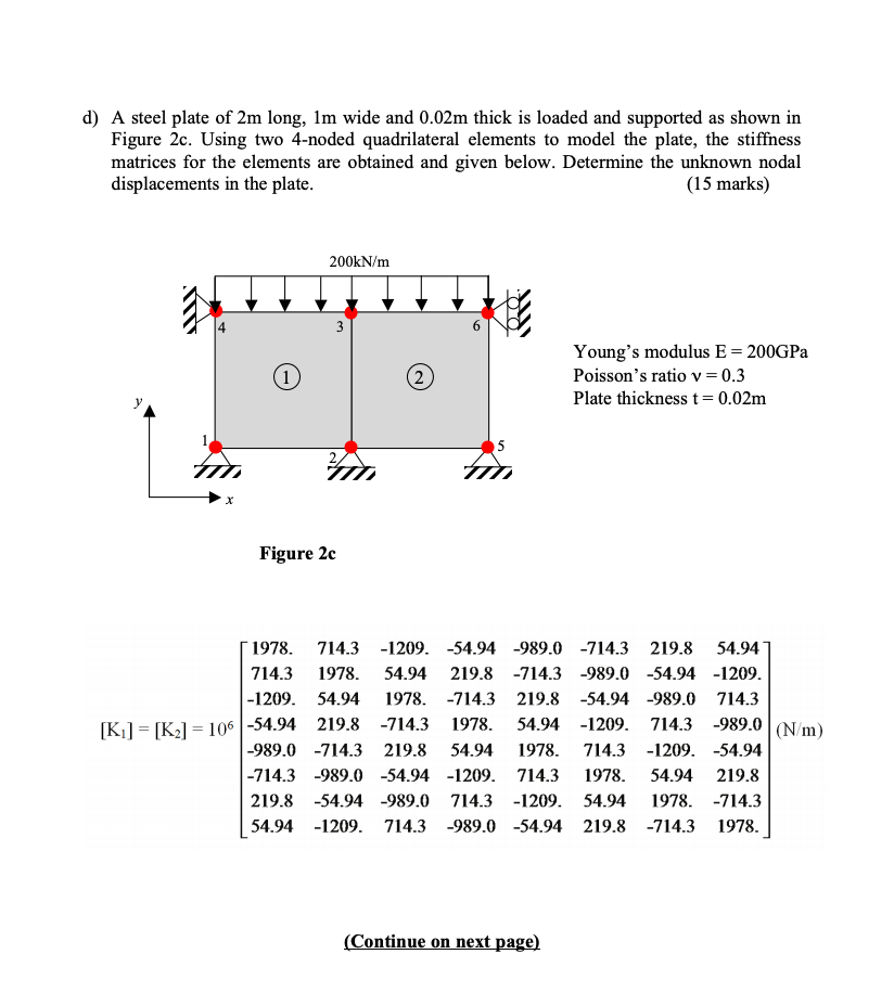 d) A steel plate of 2m long, lm wide and 0.02m thick | Chegg.com