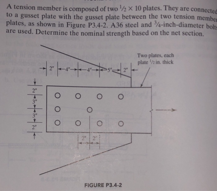 Solved A tension member is composed of two 'h x 10 plates. | Chegg.com