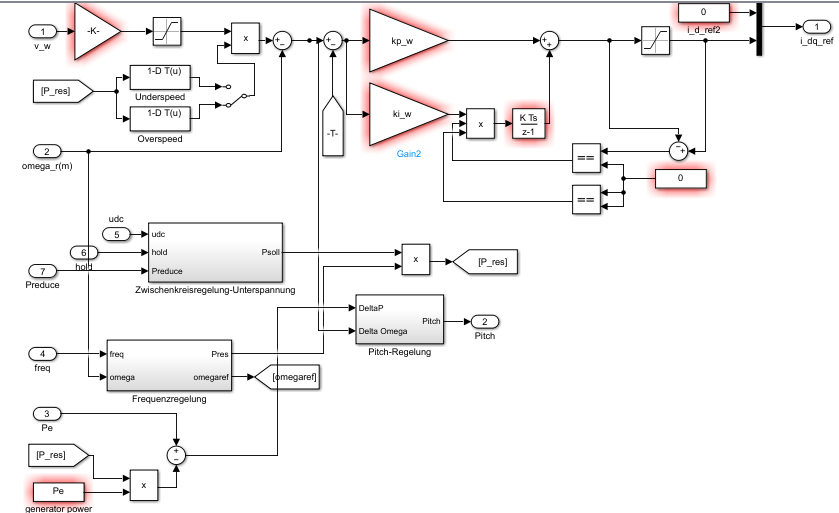 Update and improve the given Simulation in simulink. | Chegg.com
