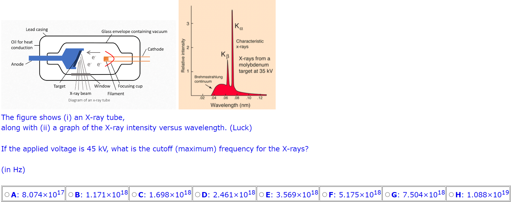 Solved The figure shows (i) an X-ray tube, along with (ii) a | Chegg.com