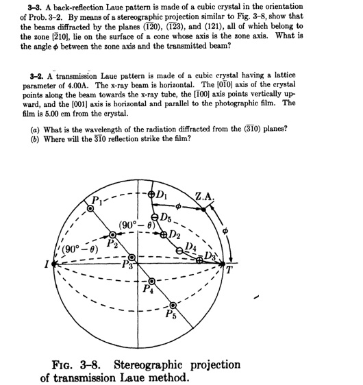 Solved 3-3. ﻿A back-reflection Laue pattern is made of a | Chegg.com