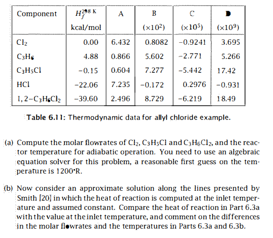 Solved Exercise 6.3: CSTR energy balance with multiple | Chegg.com