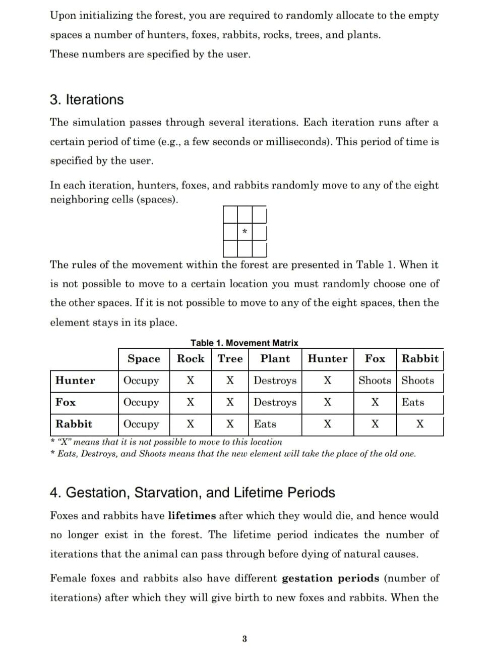 Forest Simulation CSC 323 – Object Oriented Design | Chegg.com