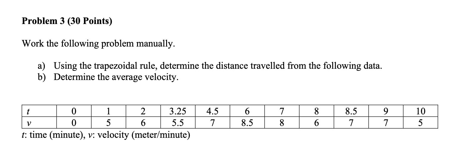Solved Work the following problem manually. a) Using the | Chegg.com