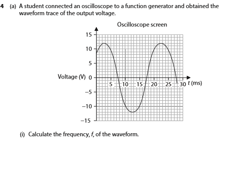 Solved (a) A student connected an oscilloscope to a function | Chegg.com
