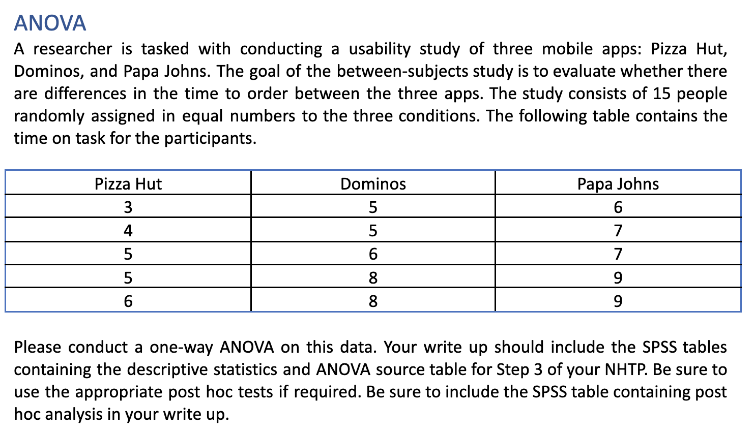 Solved Please Follow The Four Step Null Hypothesis Testing 4398
