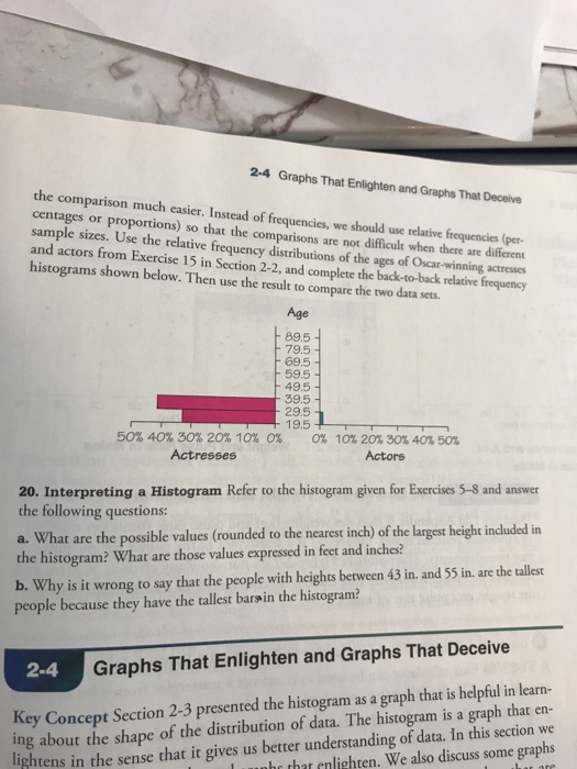 2-4 Graphs That Enlighten and Graphs That Deceive the | Chegg.com