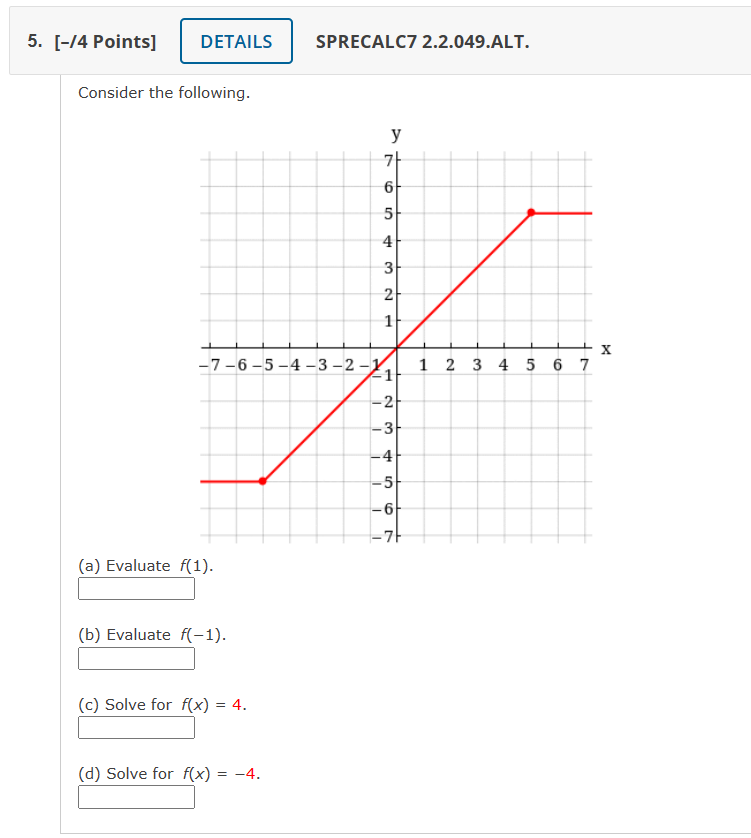 Solved Consider the following. (a) Evaluate f(1). (b) | Chegg.com
