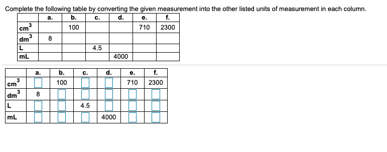 Solved a. c. e. 3 cm Complete the following table by | Chegg.com