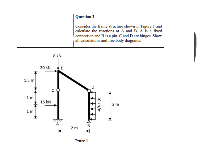 Solved Question 2 Consider the frame structure shown in | Chegg.com