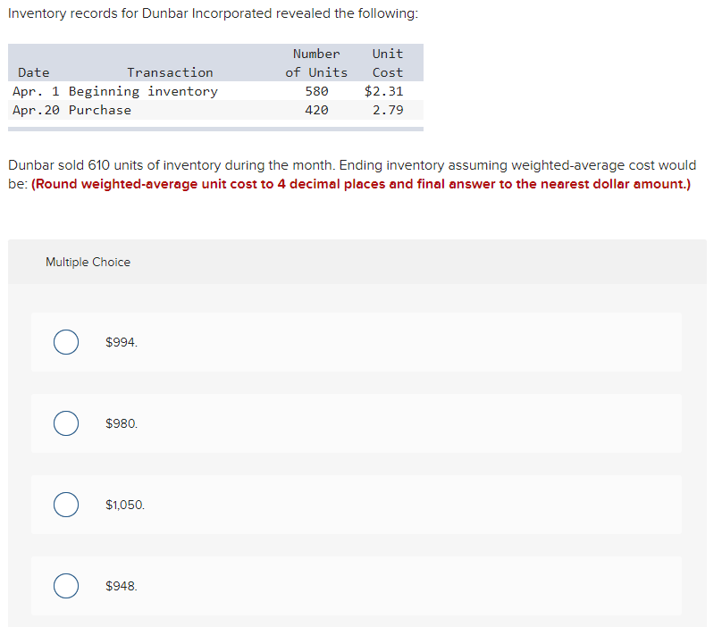 Solved Inventory records for Dunbar Incorporated revealed | Chegg.com
