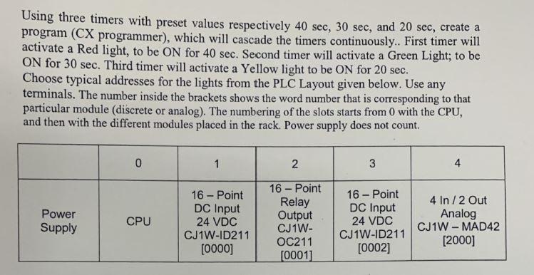 Solved Using three timers with preset values respectively | Chegg.com