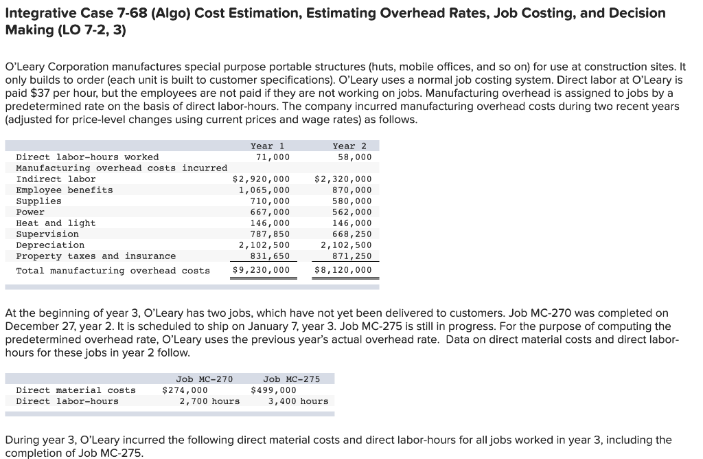 Solved Integrative Case 7-68 (Algo) Cost Estimation, | Chegg.com